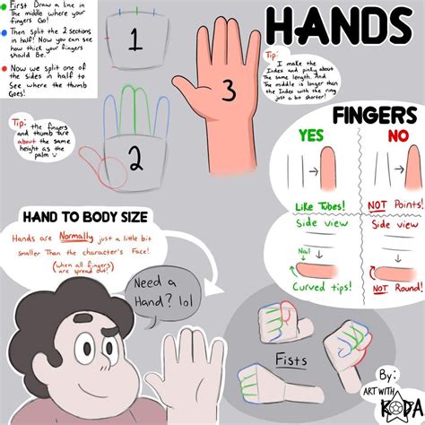 How To Draw Steven Universe Style