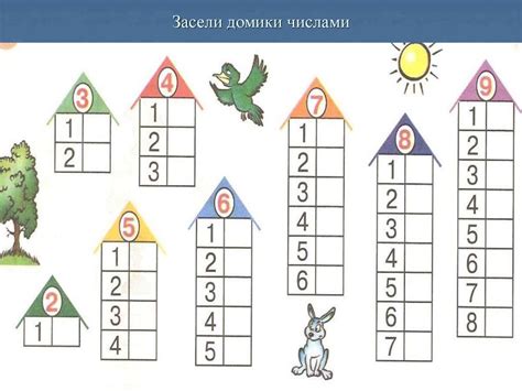 Карточки состав числа 1 класс