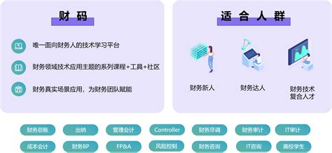 关于我们 财码 财务人的数字化学习平台