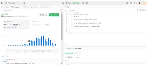 Ankur Kumar On Linkedin Codingchallenge Leetcode Algorithms