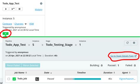 Building An Automated Testing Pipeline With Gocd Tutorial