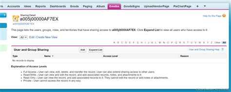 salesforce数据操作（二） 数据访问权限（下） salesforce 数据 csdn博客