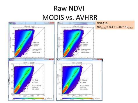 ppt create ndvi climatology from modis powerpoint presentation free download id 3576475