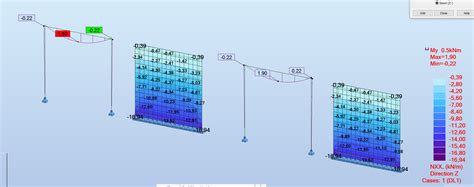 solved inconsistent results on revit to robot 2023 autodesk community