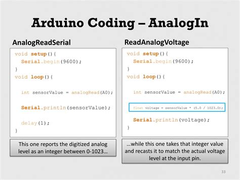 Ppt Arduino Fundamentals Workshop Powerpoint Presentation Free