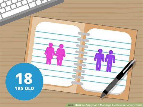 How To Apply For A Marriage License In Pennsylvania 9 Steps
