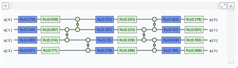 quantum gates and circuits quri sdk