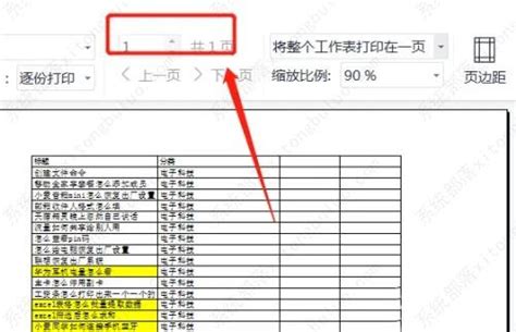 Wps怎么打印到一张纸上?wps如何打印在一张纸上 Csdn博客 Wps怎么打印到一张纸上?wps如何打印在一张纸上 Csdn博客