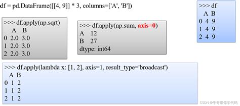 Python学习笔记(十七)——pandas库 Csdn博客 Python学习笔记(十七)——pandas库 Csdn博客