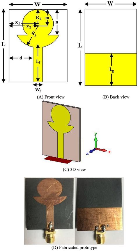 Proposed Semi‐circular Patch Antenna Download Scientific Diagram