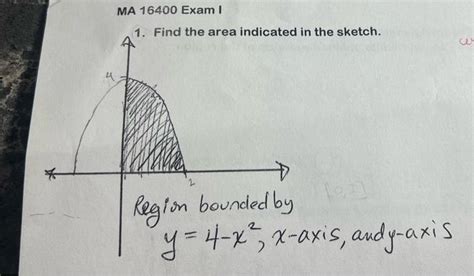 Solved 1 Find The Area Indicated In The Sketch Region Chegg Com