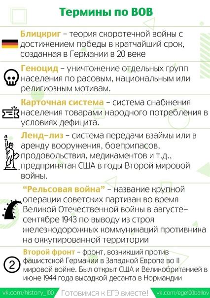 Термины по Великой Отечественной войне #hist_20 #int_tema24t #hist_t ...