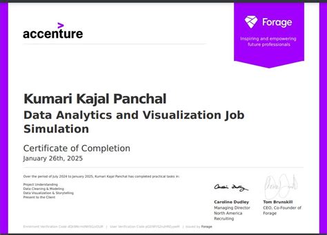I Just Completed Accenture North Americas Data Analytics And Visualization Completed A