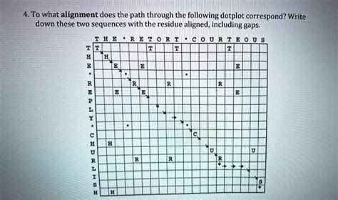 4to What Alignment Does The Path Through The Following Dotplot Correspond Write Down These Two