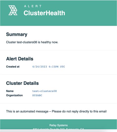 Learn Kop Alerts And Notifications Rafay Product Documentation