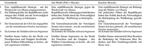 Plan Attend Generate Character Level Neural Machine Translation With Planning In The Decoder
