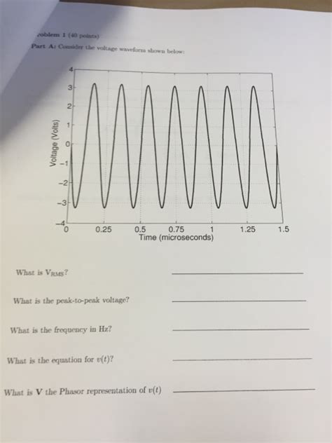 Solved Consider The Voltage Waveform Shown Below What Is