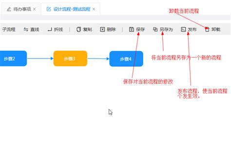 综合管理 新建，编辑，删除等 Java Spring Boot Ant Design Vue前后端分离工作流引擎快速开发开源框架 J