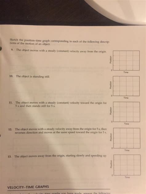 Solved Sketch The Position Time Graph Corresponding To Each