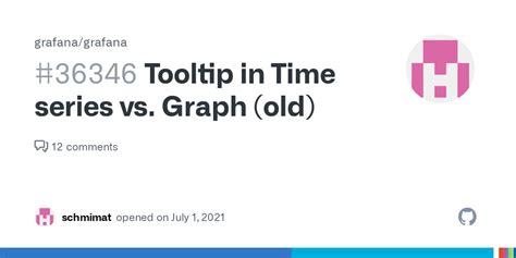 tooltip in time series vs graph old · issue 36346 · grafana grafana
