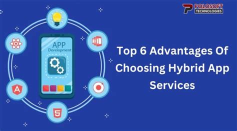 Top 6 Advantages Of Choosing Hybrid App Services Blog Polosoft