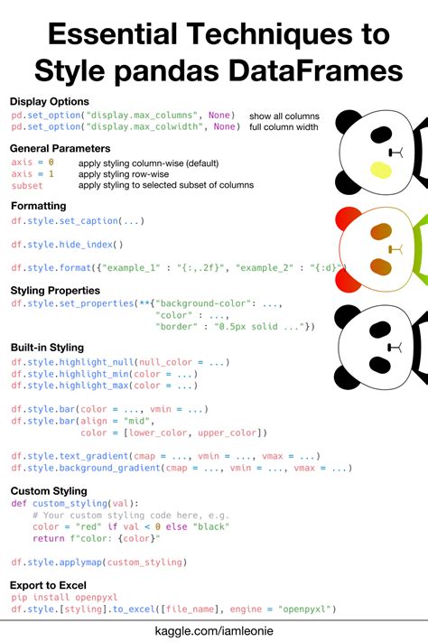 Essential Techniques To Style Pandas Dataframes Towards Data Science