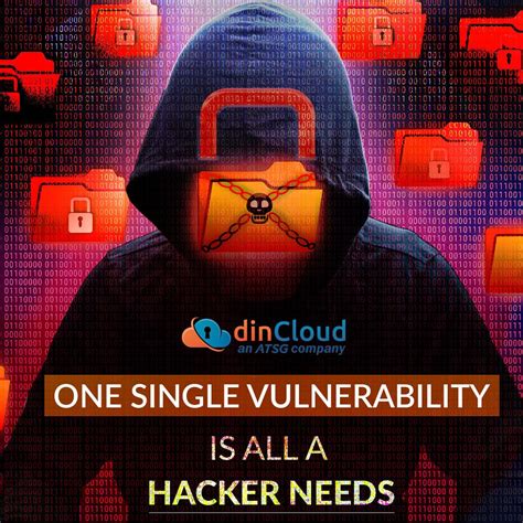 Dincloud On Linkedin Cloudcomputing Cloudinfrastructure