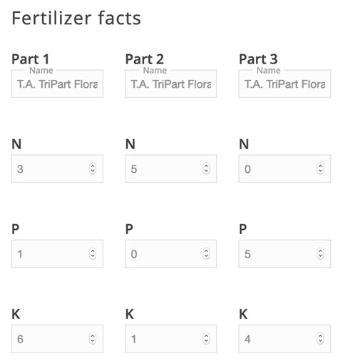 Why Using A Nutrient Calculator Simple Hydroponic Multipart Nutrient