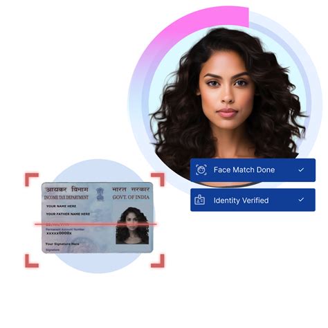 PAN Card Verification API PAN Card Verification AuthBridge