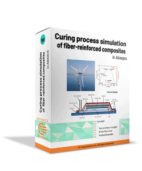 Hetval Subroutine In Abaqus Cae Assistant