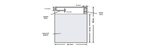 Planar Inverted F Antenna Pifa 16 Download Scientific Diagram