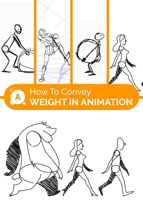 The Art of Animating Weight: Bringing Character Movement to Life - Animationclub School