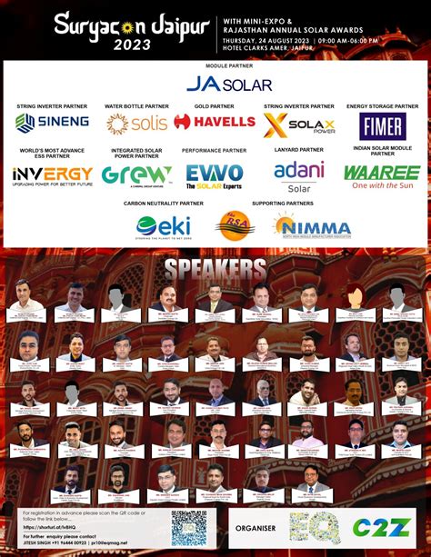 Shashank Jain Posted On Linkedin