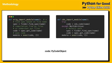 加载速度提升 15，关于 Python 启动加速探索与实践的解析 干货技术博文 Segmentfault 思否