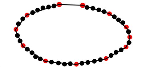 The Longest Subsequence Output By Algorithm 3 To Enhance The Download Scientific Diagram