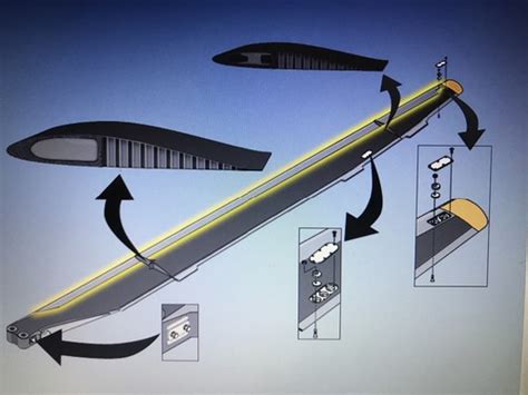 Rotor System And Flight Control Flashcards Quizlet