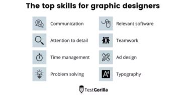 How To Become A Graphic Designer Career Guide