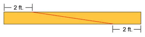 Portable Pitching Mound Plans Step By Step Instructions The Baseball
