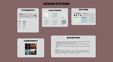 Design Systems Figma