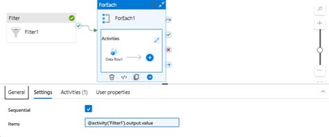 Azure Pagination In Adf Data Flow Stack Overflow