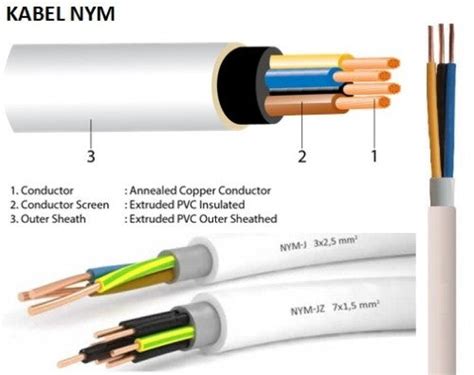 Kabel Power Supreme Nym 4x10 Mm 100 Mtr White 300500v