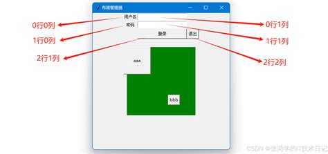 学tkinter别再瞎摸索！20个示例程序，一键开启python Gui图形化编程之路tkinter例子 Csdn博客