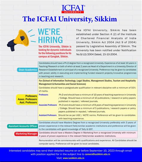 Sandhya Rani Pant Posted On Linkedin