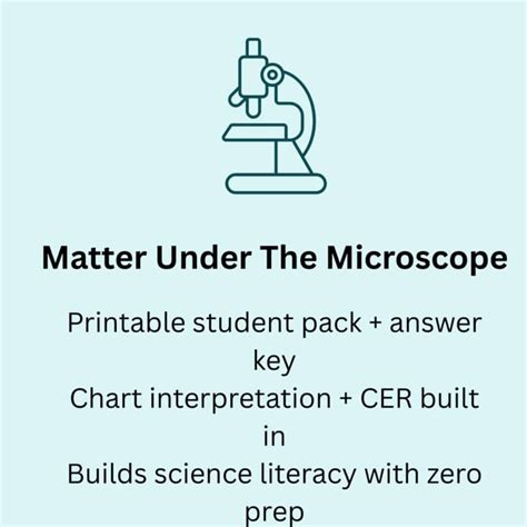 Matter Under The Microscope Grades 46 Real World Data And Chart