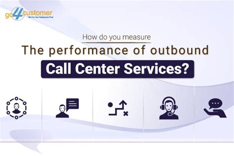Enhancing Customer Engagement Performance Analysis And Optimization Of Outbound Call Centers