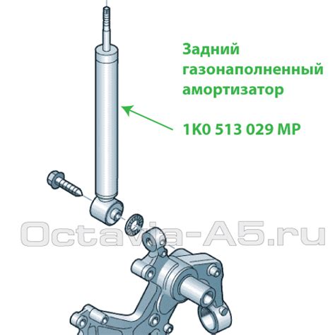 Стойки амортизатора передние шкода октавия а5 какие лучше