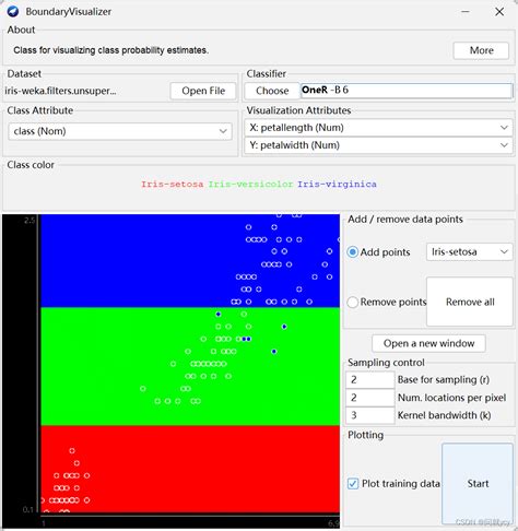 【数据挖掘软件 Weka】第四部分 更多的分类器weka鸢尾花数据集分类 Csdn博客
