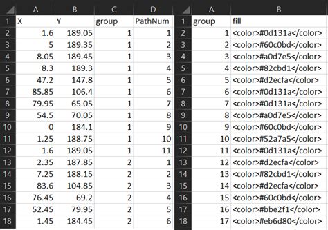 From Pictures To Polygons Extracting Coordinates From Svg Images The Data School Down Under