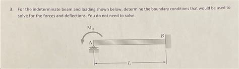 Solved For The Indeterminate Beam And Loading Shown Below Determine The 1 Answer