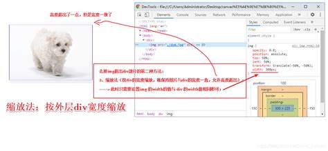Img图片在div中垂直居中 剪切 等比例缩放div图片居中等比例 Csdn博客